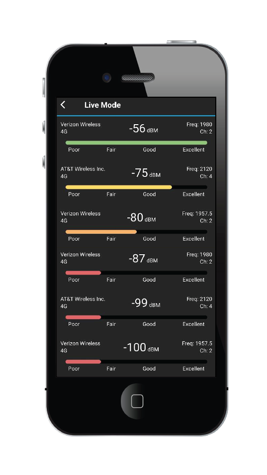 WilsonPro 5G Cellular Network Scanner with Hard Case | 910060 – Wilson ...