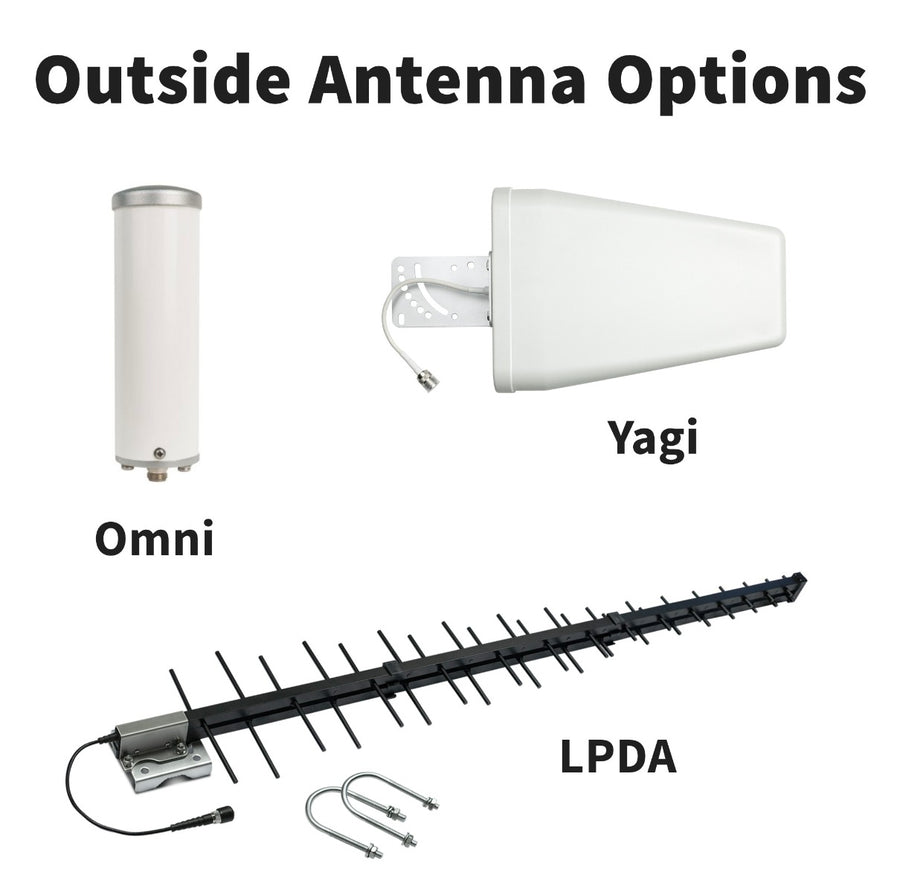 Cell Phone Boosters for Home – Wilson Signal Booster